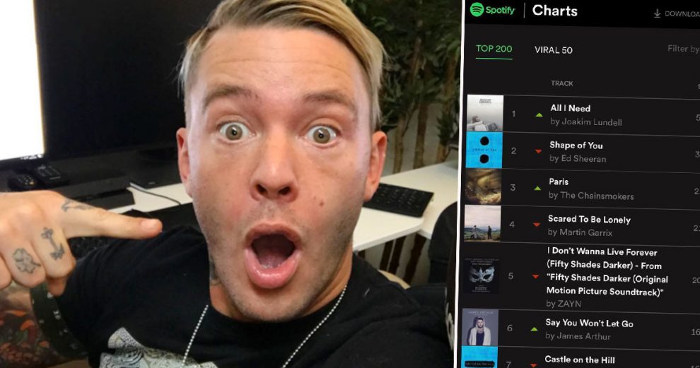 Jockiboi etta på Spotify med All I need | Hänt